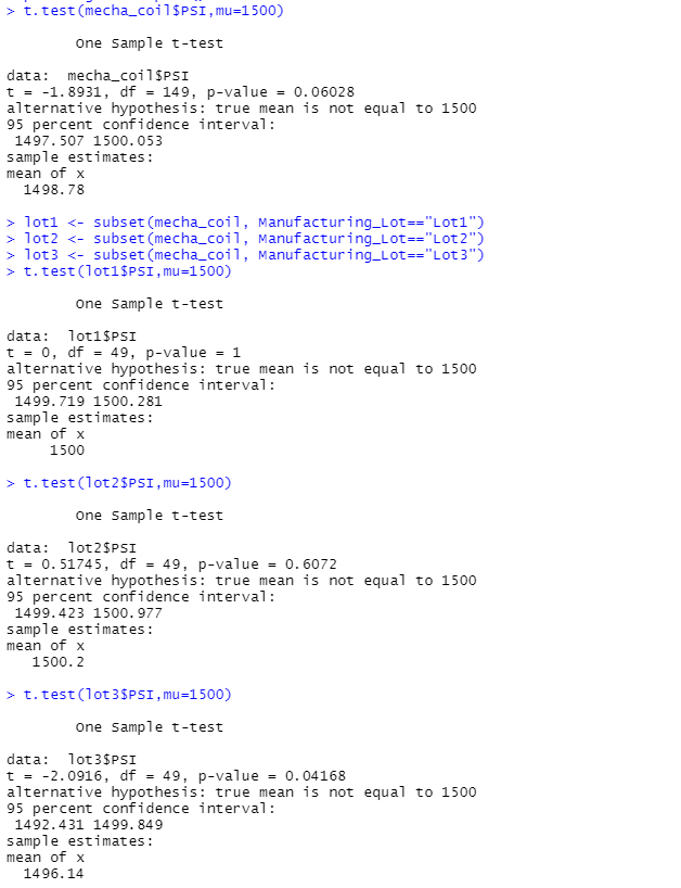 GitHub - JonathanLu1/Mecha_Car_R_Analysis