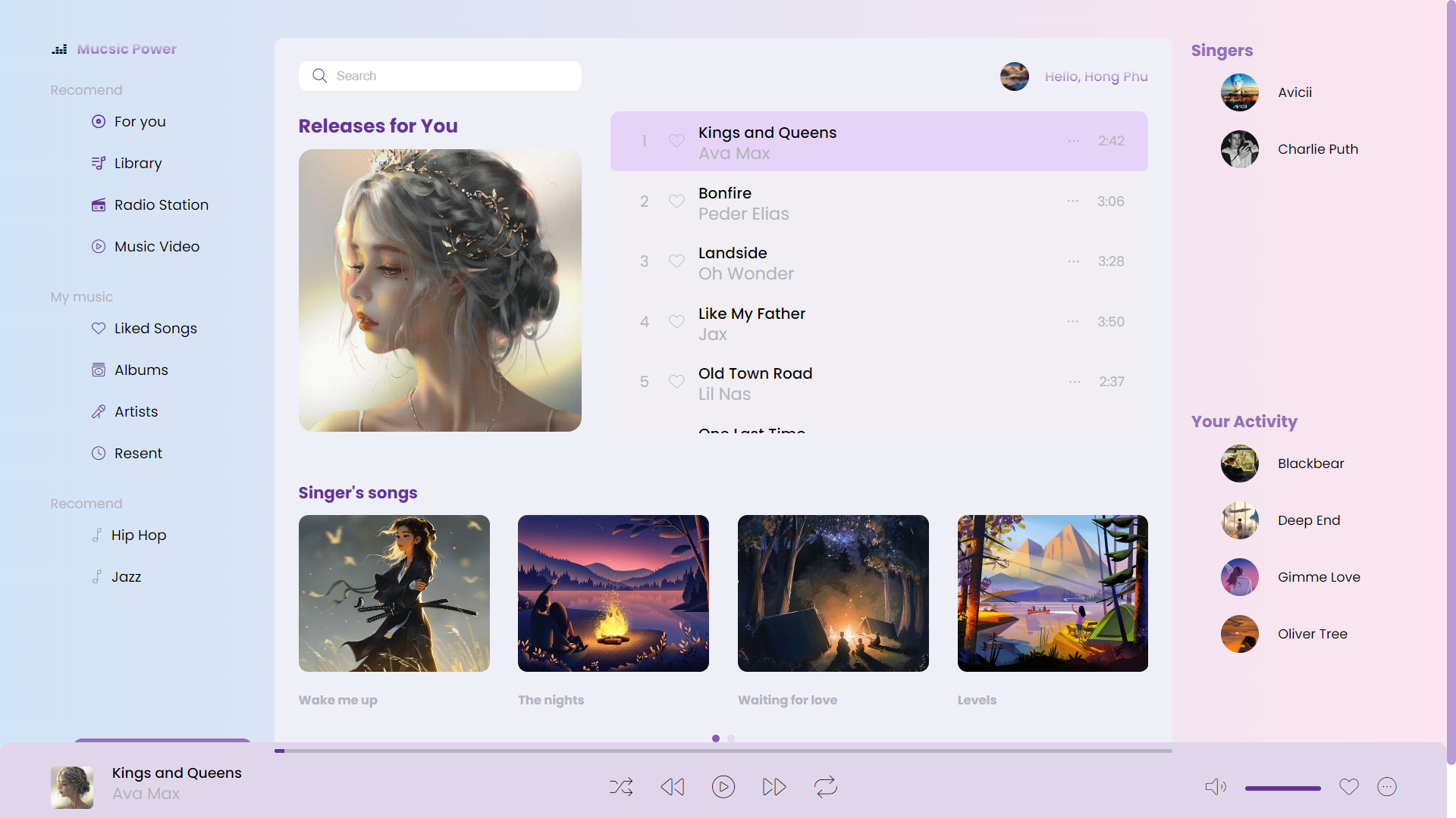 GitHub - hongphu-3010/Music-Power