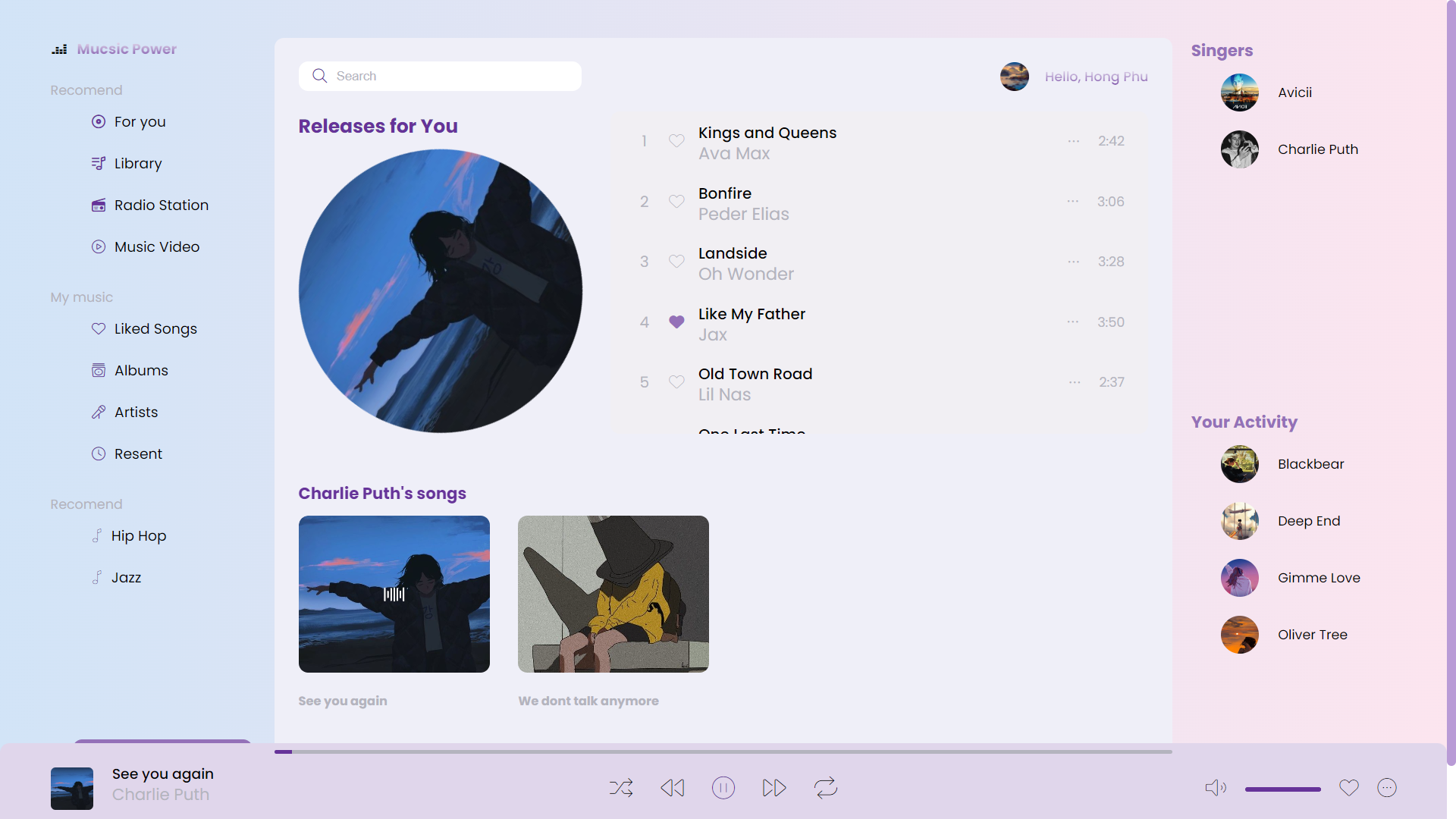 GitHub - hongphu-3010/Music-Power