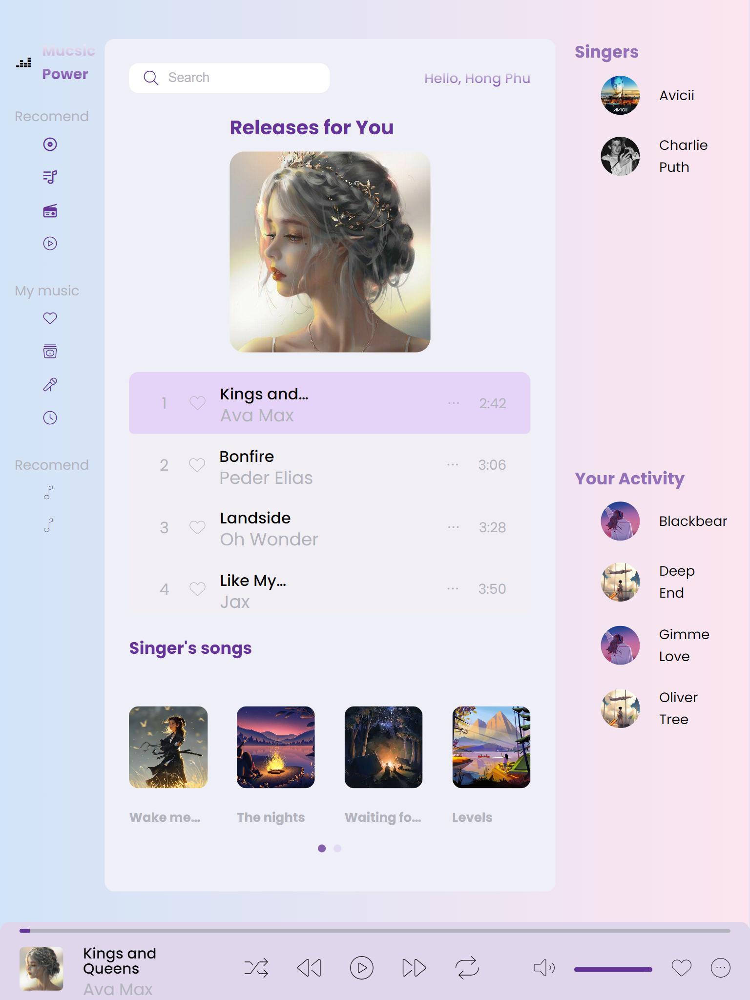 GitHub - hongphu-3010/Music-Power