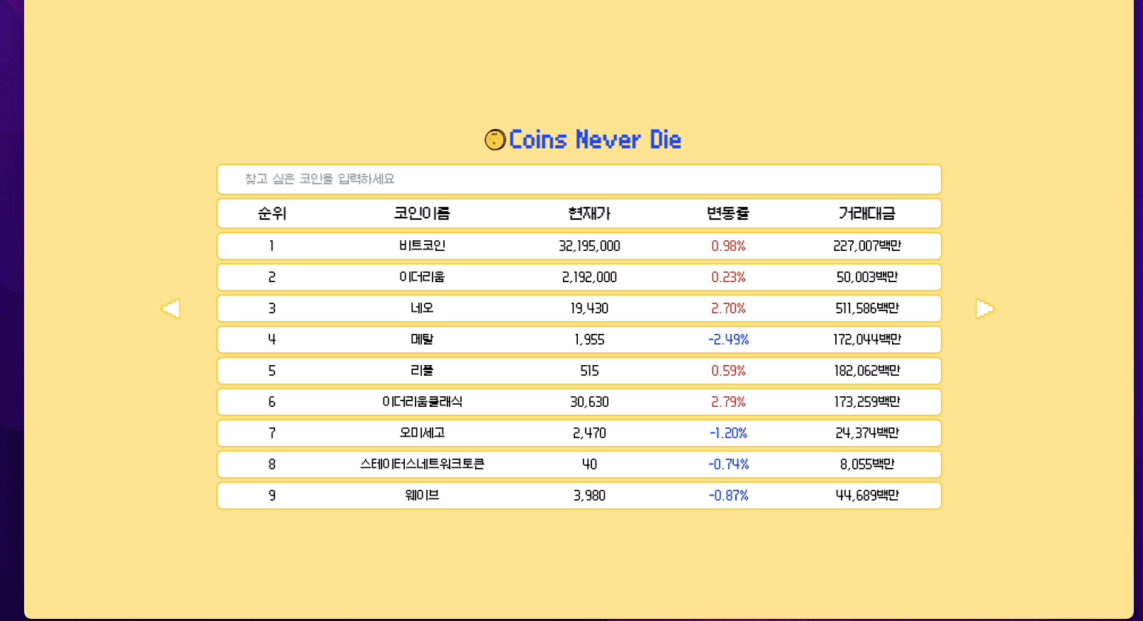 GitHub - 3-talking-potatoes/coins-never-die: 코인 입문자들을 위한 코인 모의 투자 앱