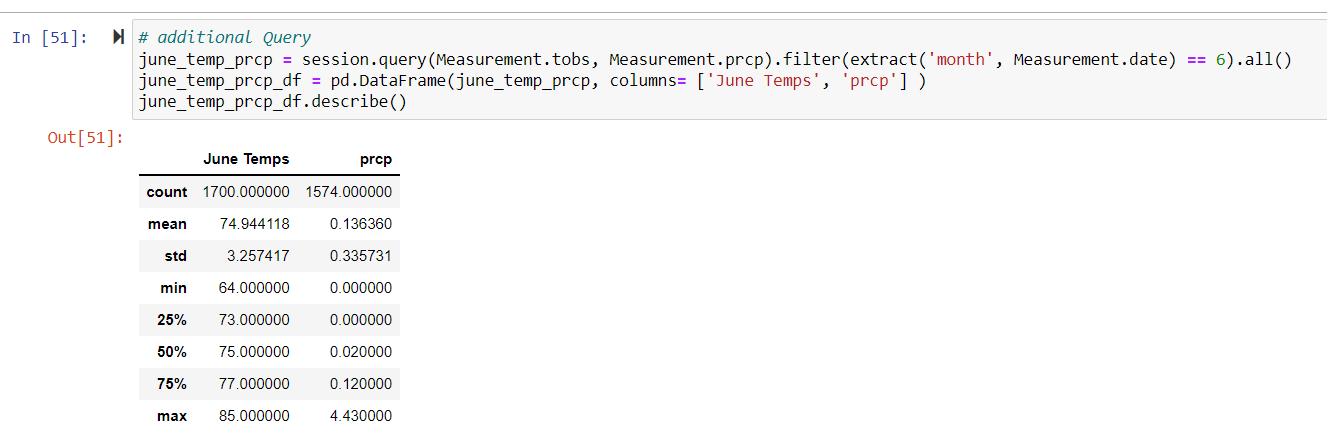 GitHub - Kidesth/surfs_up