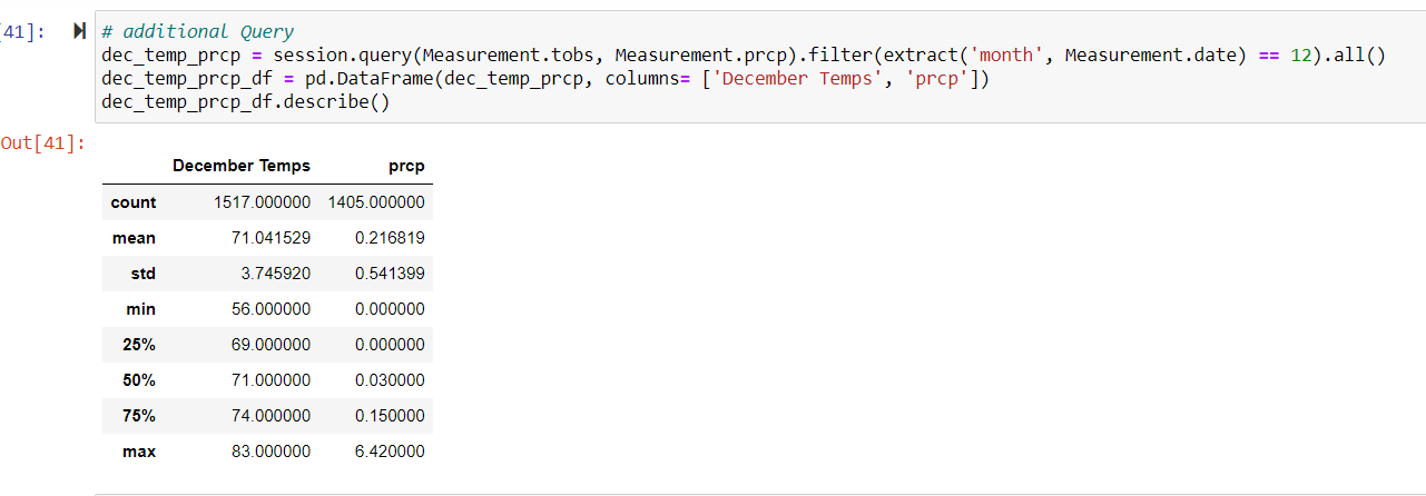 GitHub - Kidesth/surfs_up