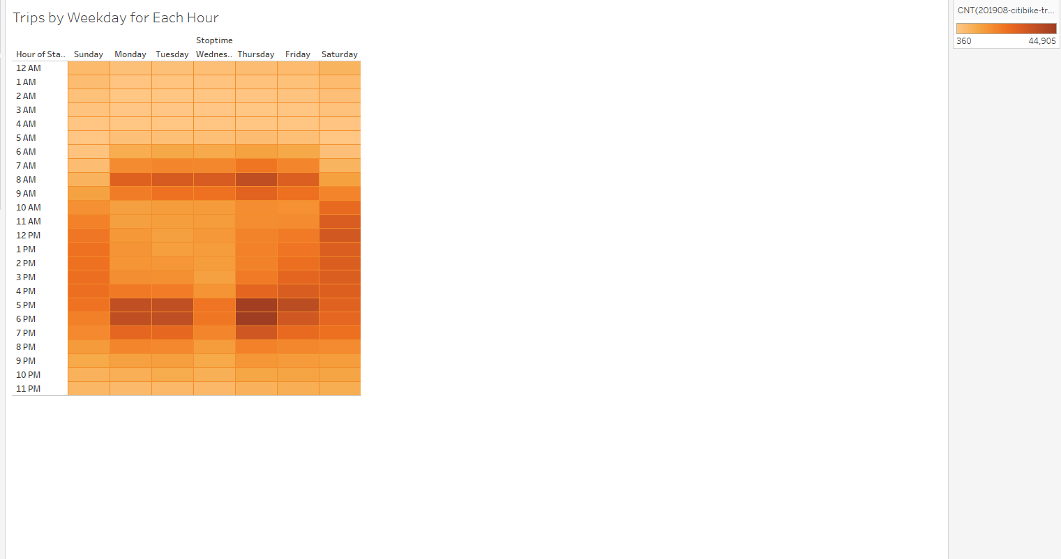 Github Kidesth Bikesharing
