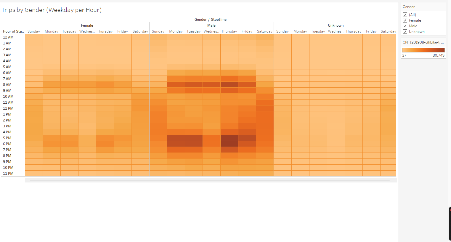GitHub - Kidesth/bikesharing