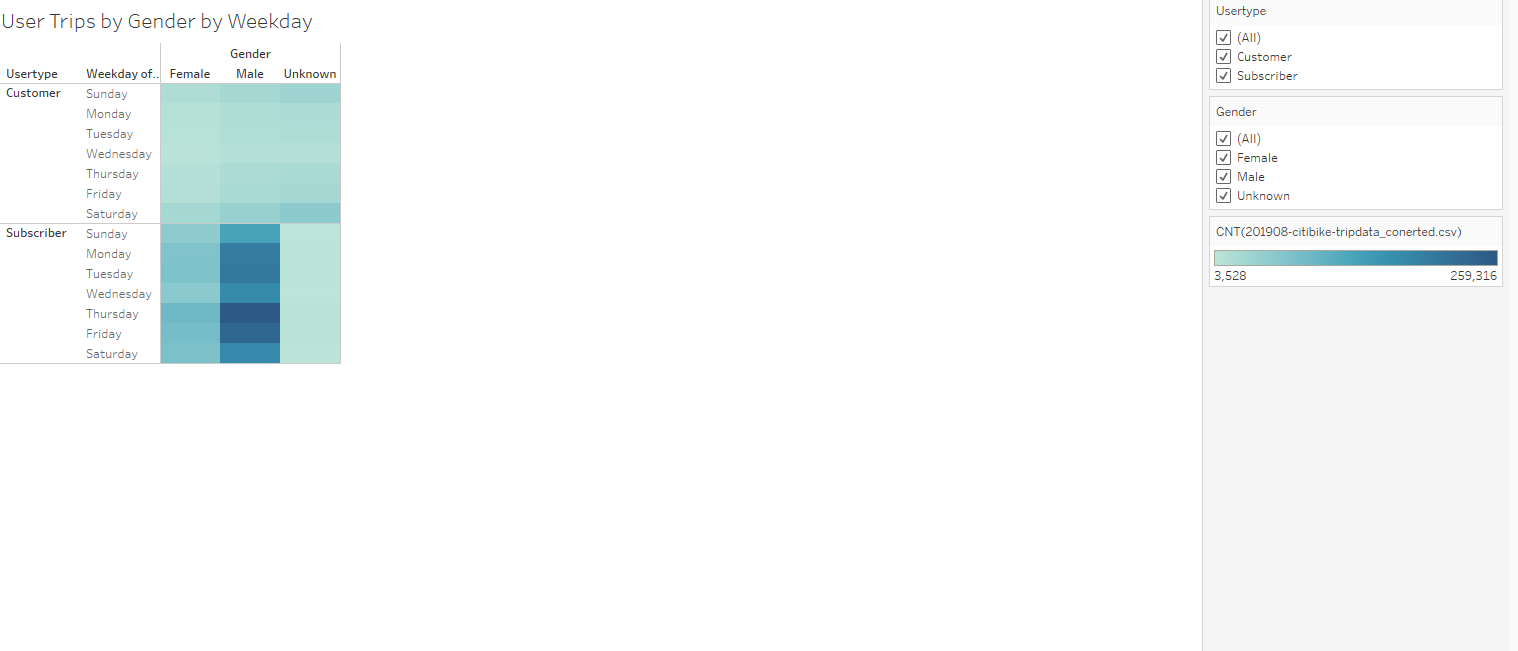 GitHub - Kidesth/bikesharing