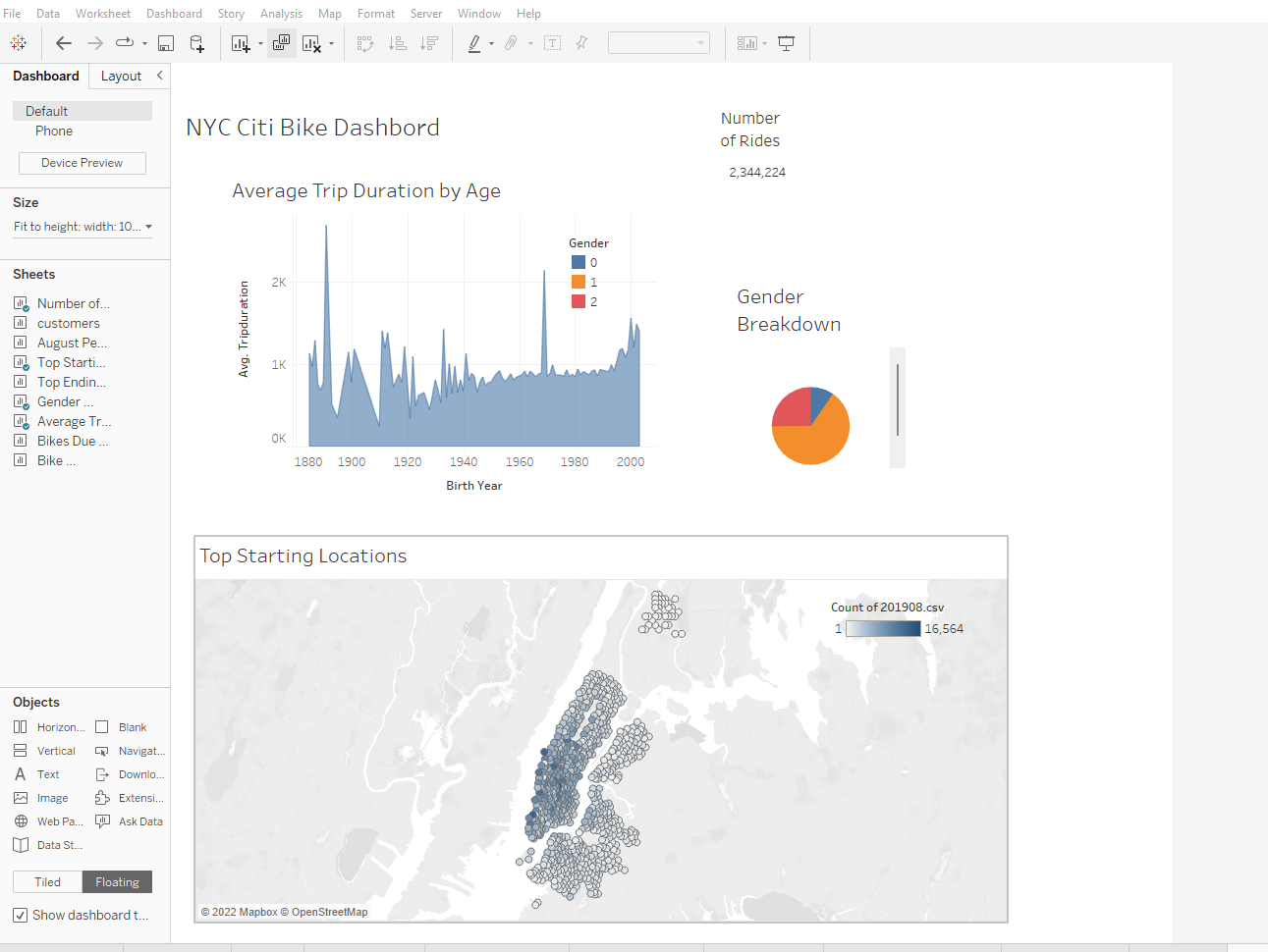 GitHub - Kidesth/bikesharing