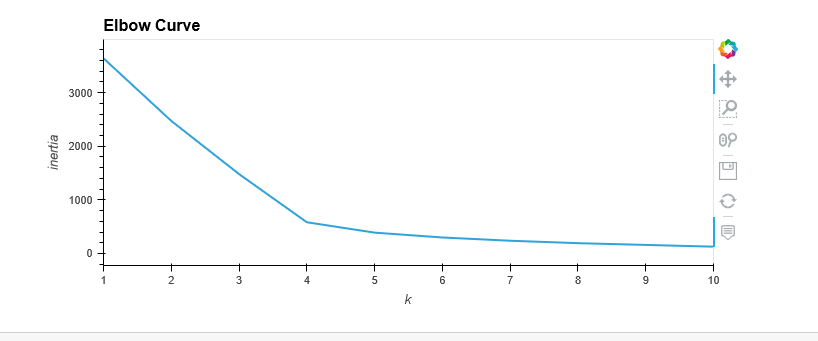 GitHub - Kidesth/Cryptocurrencies