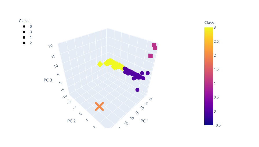 GitHub - Kidesth/Cryptocurrencies