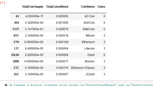 GitHub - Kidesth/Cryptocurrencies