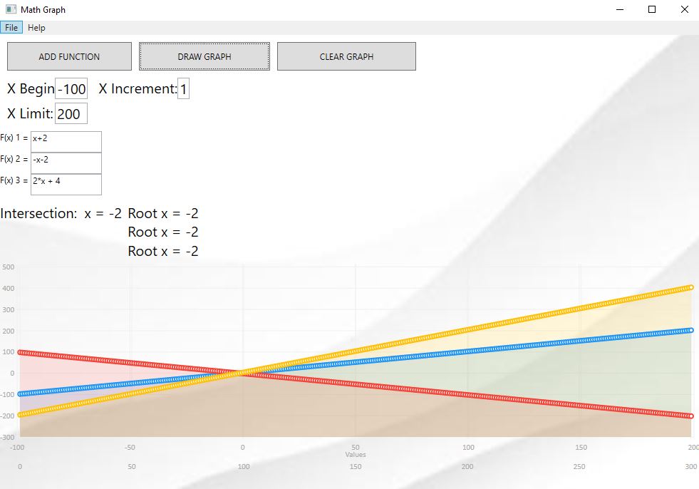 GitHub - SebastianDrela2/WPF_Math_Graph_tool: Currently Very Basic Graph Tool, Work in Progress ...