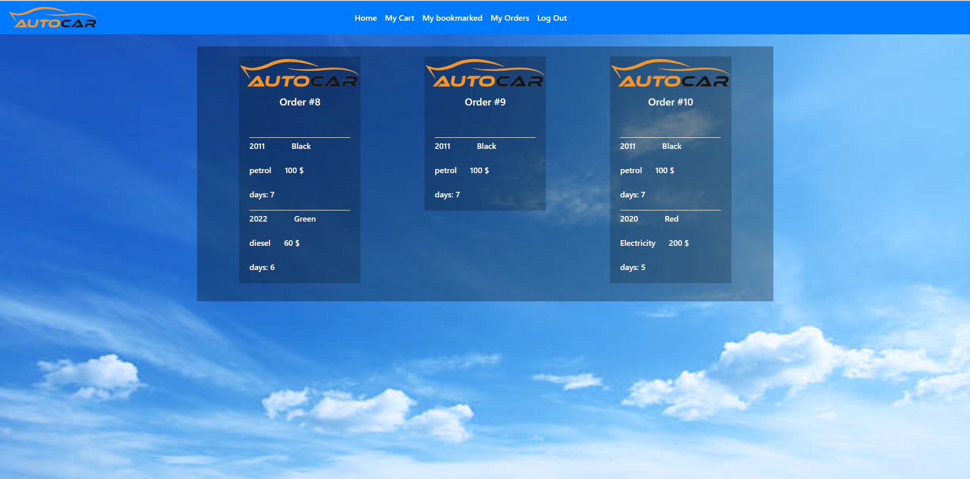 GitHub - A-AbdAlrazeq/Group_Project