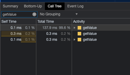 Outline Is Very Slow · Issue #129968 · microsoft/vscode · GitHub