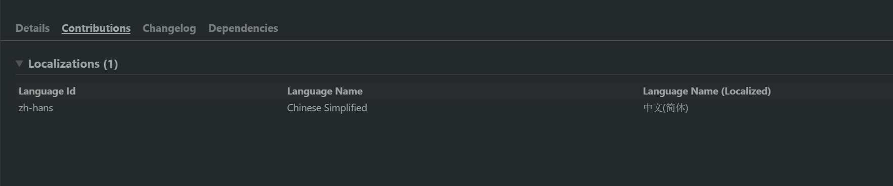 Chinese simplified language pack has new locale id · Issue #53317 ...