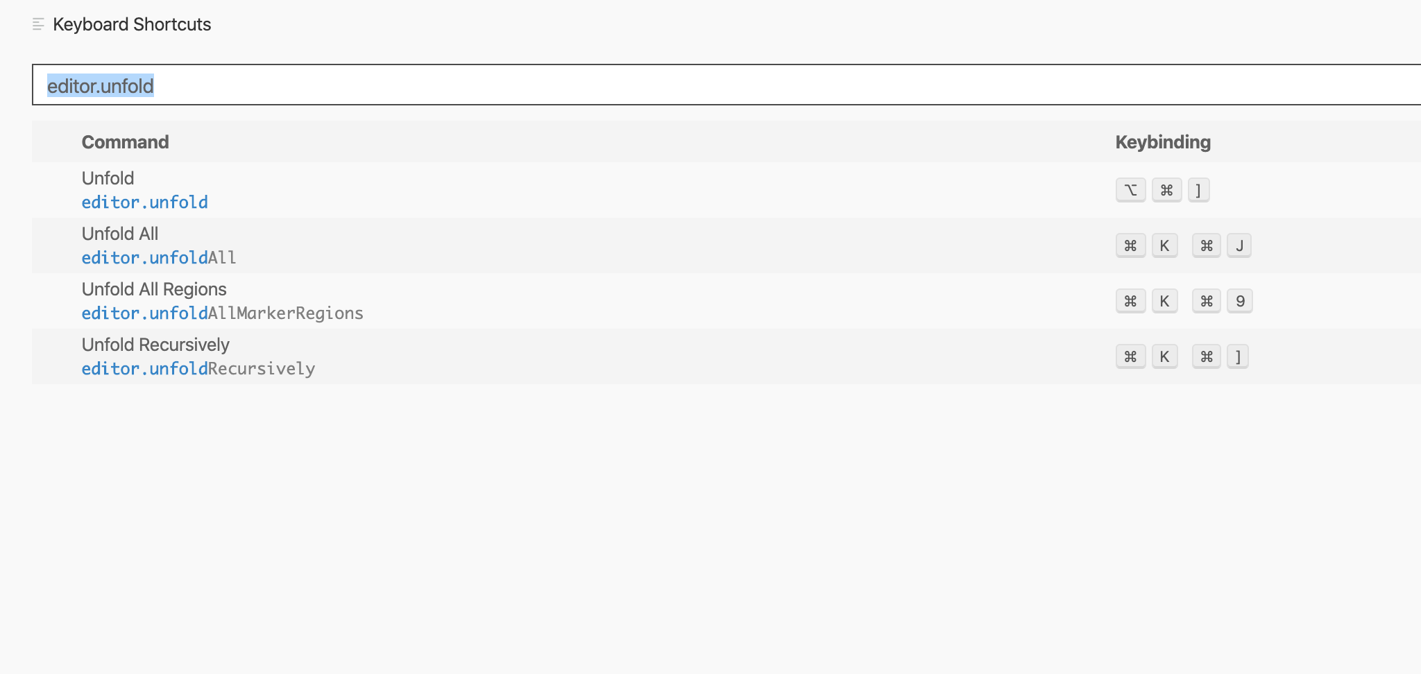 I cannot register a shortcut for editor.unfold · Issue #84051 · microsoft/vscode · GitHub