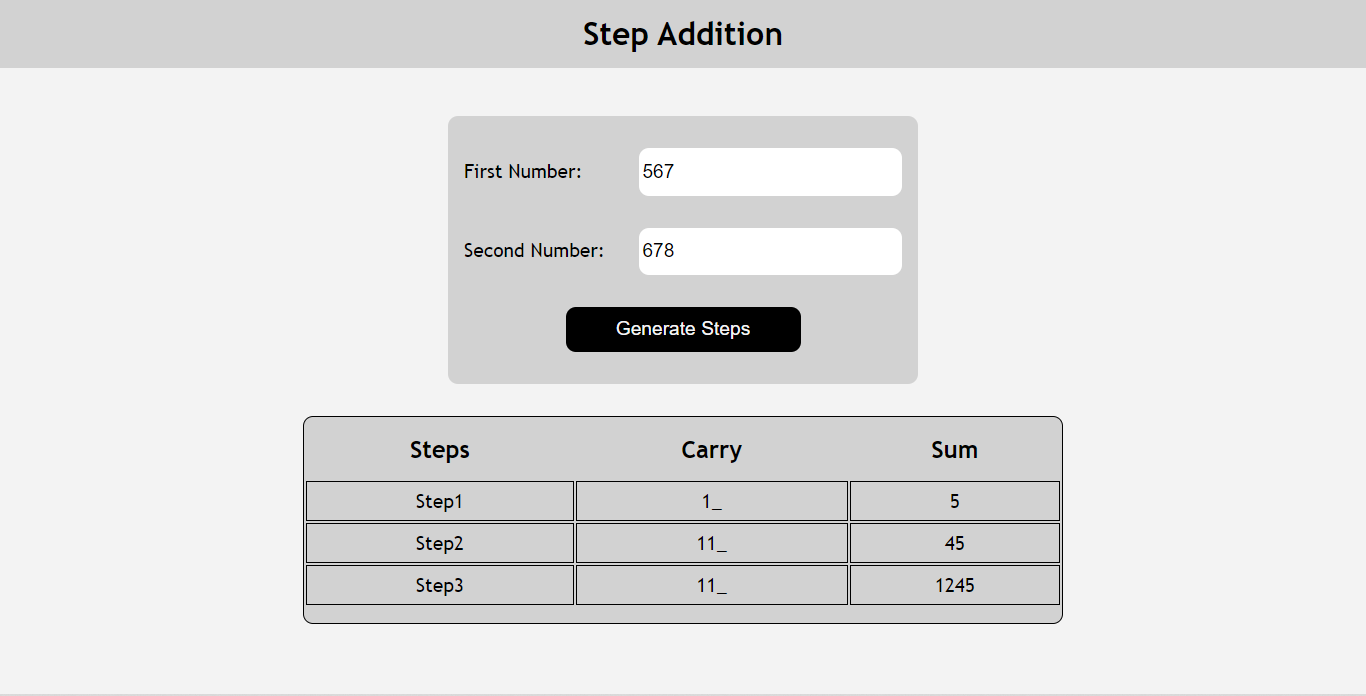 Github Vrishabh081step Adding Hi In This Project We Are Solving A