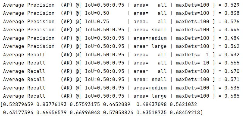 The Accuracy Problem Of Sparse Rcnn · Issue 11098 · Open Mmlabmmdetection · Github 