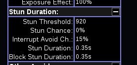The Interruption effect from notables such as Practical Application and ...