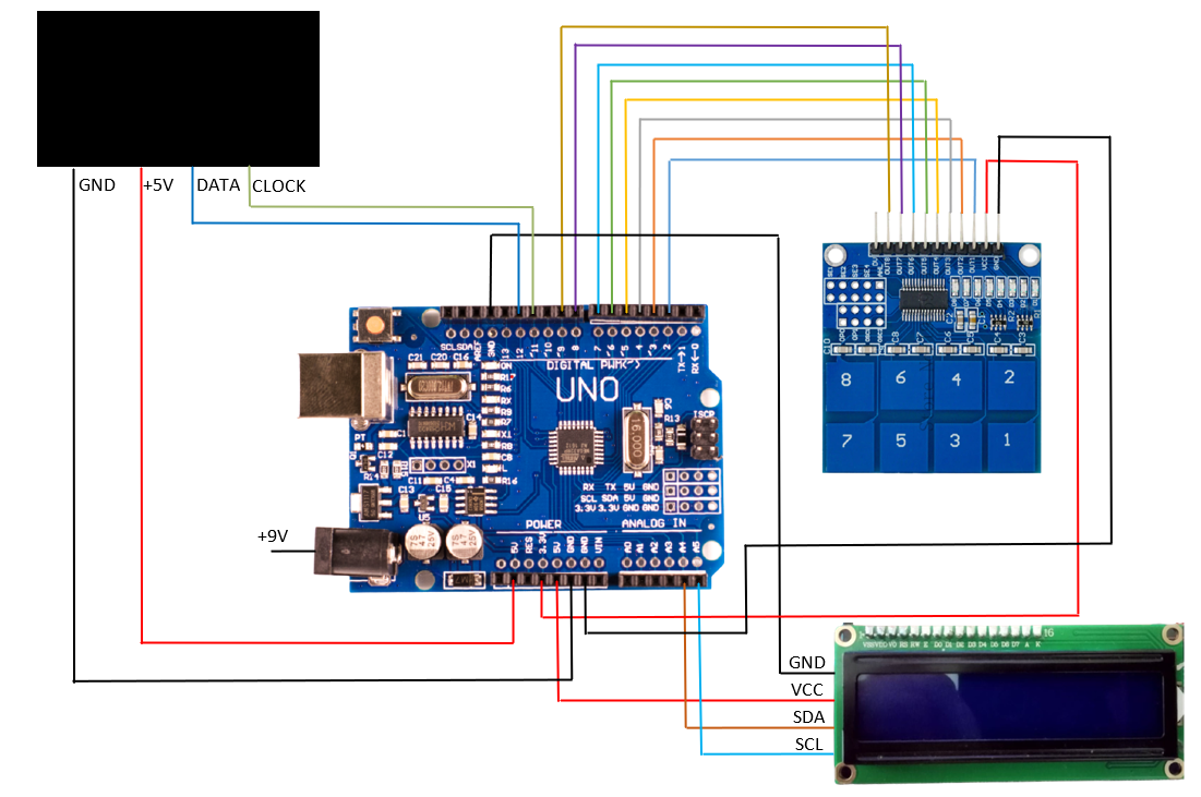 GitHub - G1gos/Arduino-ps2-music-touchpad: Arduino project with laptop ...