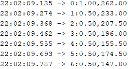 GitHub - G1gos/Arduino-ps2-music-touchpad: Arduino project with laptop ...