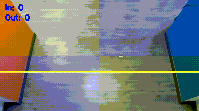 GitHub - EquinoxAI/PeopleCounting