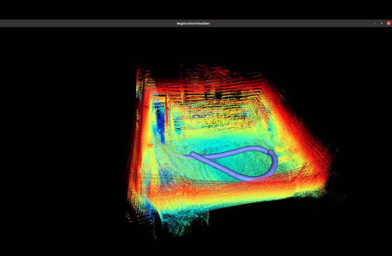 Getting bad results when lidar at small angle · Issue #146 · PRBonn/kiss-icp · GitHub