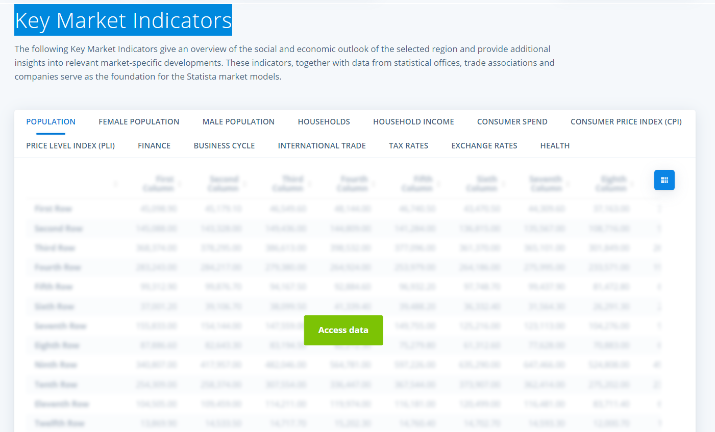[NOT WORKING] Statista, Key Market Indicators section · Issue #155 · nang-dev/hover-paywalls ...