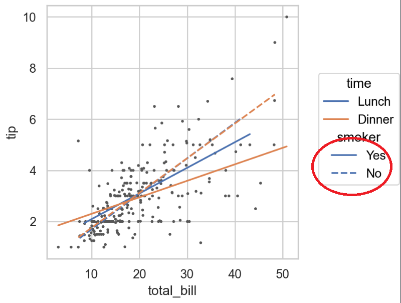 Colorscale Agnostic Default Aesthetics · Issue 3266 · Mwaskom Seaborn · Github