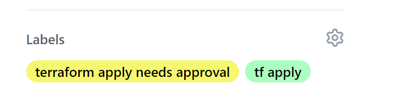 Using addLabel in PR works, but removeLabel fails with HttpError: Label does not exist · Issue ...