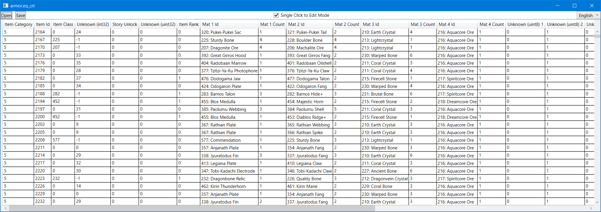 Display material name instead of ID · Issue #4 · Synthlight/MHW-Editor · GitHub