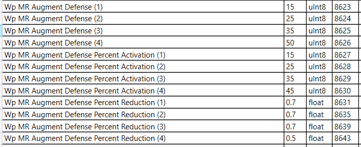 pl_param · Issue #7 · Synthlight/MHW-Editor · GitHub