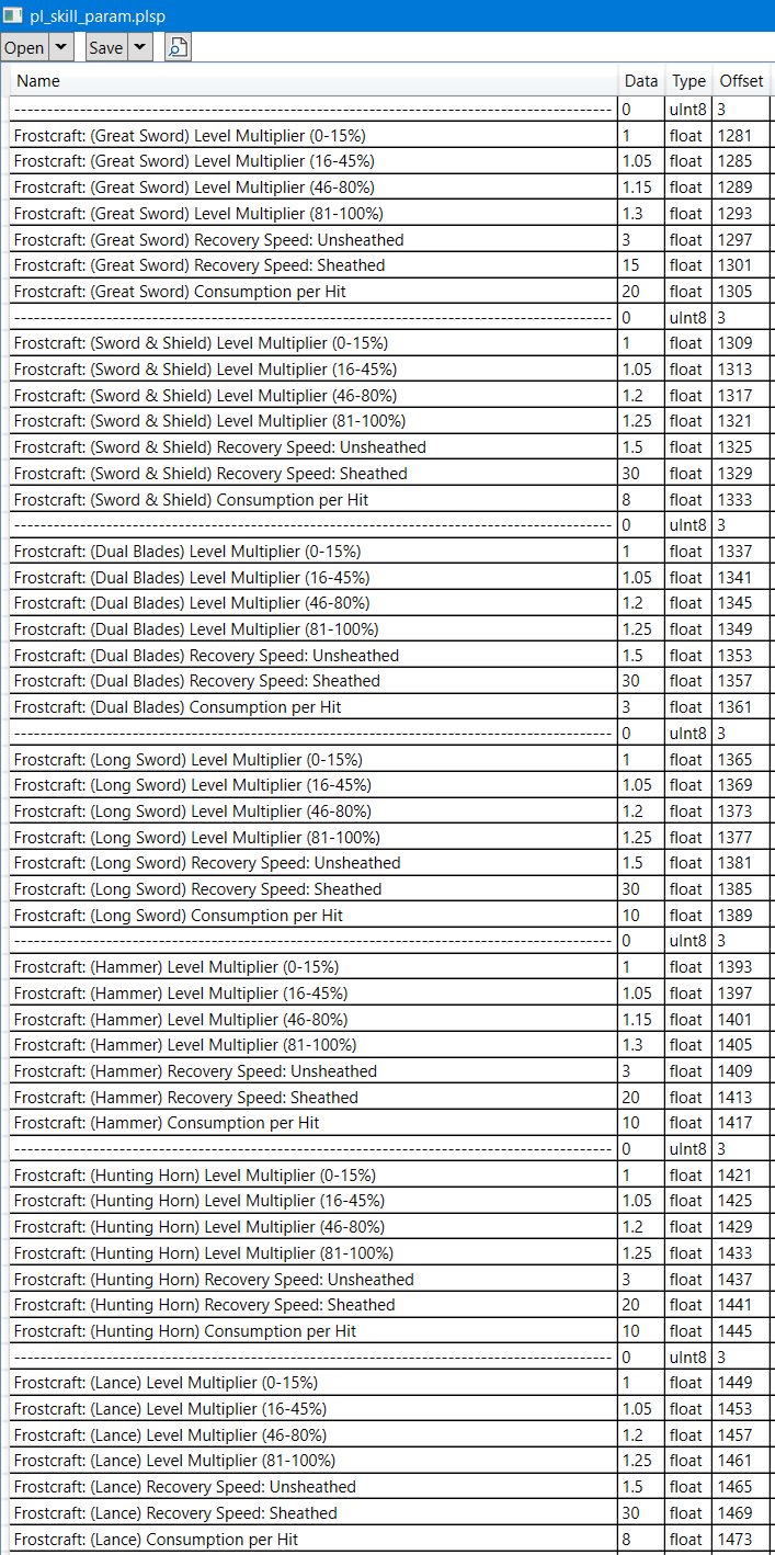 pl_param · Issue #7 · Synthlight/MHW-Editor · GitHub