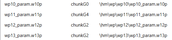 Opening .w12p or .w13p gives a Load Error · Issue #10 · Synthlight/MHW-Editor · GitHub