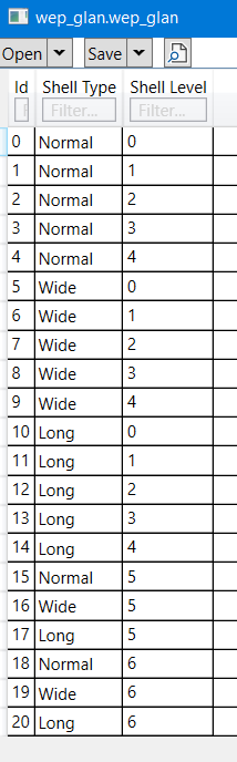 Changes to wp07_param.w07p, wep_glan.weg_glan · Issue #19 · Synthlight/MHW-Editor · GitHub