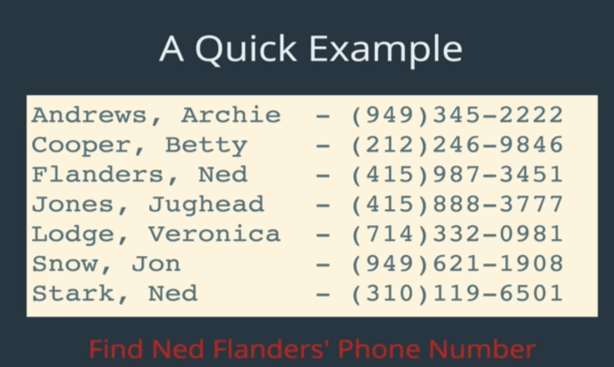 SQL-Sandbox/01. Introduction.md at main · NwCoder21/SQL-Sandbox · GitHub