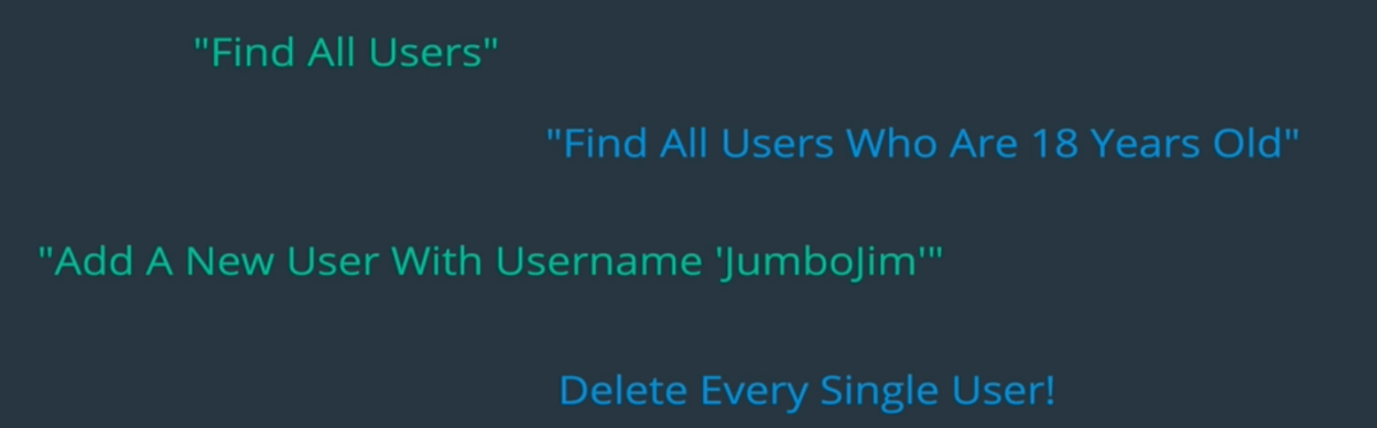 Sql Sandbox01 Introductionmd At Main · Nwcoder21sql Sandbox · Github