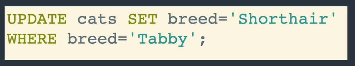 SQL-Sandbox/05. CRUD Basics.md at main · NwCoder21/SQL-Sandbox · GitHub