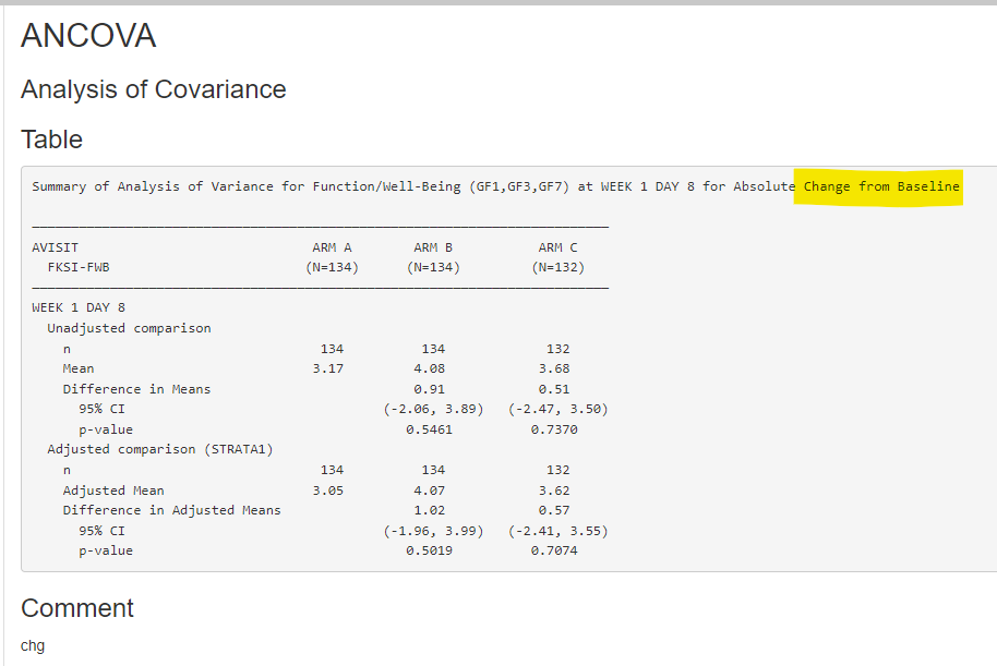 Update tm_t_ancova subtitle · Issue #589 · insightsengineering/teal ...