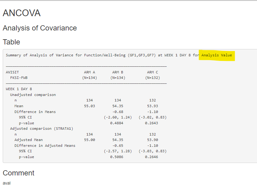 Update tm_t_ancova subtitle · Issue #589 · insightsengineering/teal.modules.clinical · GitHub