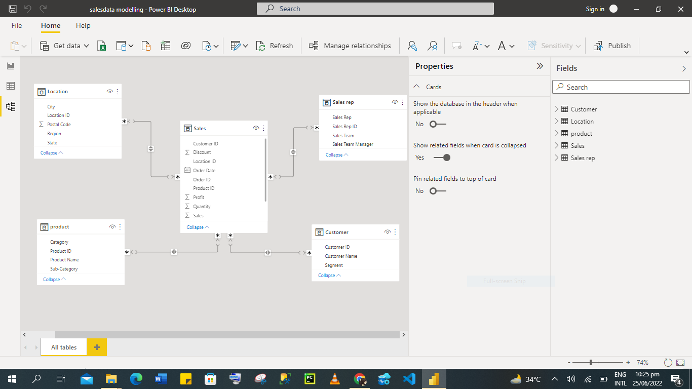 GitHub - sufyandroid/Superstore-Sales-KPI-Dashboard: Power BI
