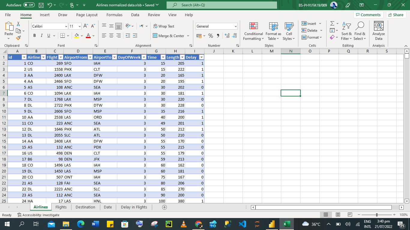 GitHub - ayzjaved/Airline-Delay-Capstone-Project: #NG30DaysOfLearning Capstone Project