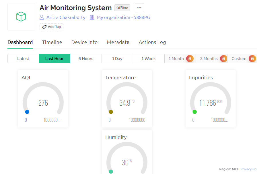 GitHub - CoderRasheed103/AirQualityMonitoringSystem: This is a Air ... GitHub - CoderRasheed103/AirQualityMonitoringSystem: This is a Air ...