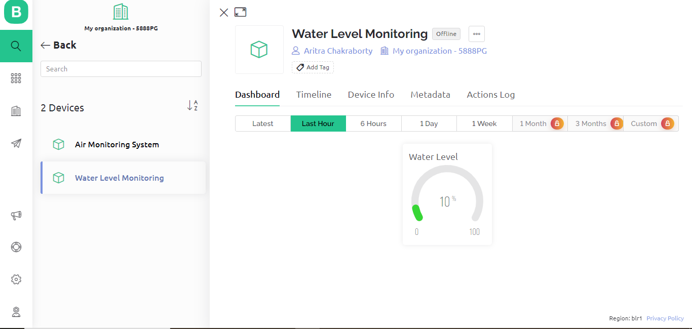 GitHub - AritraChakraborty2003/WaterLevelMonitoring: This is a IOT ...