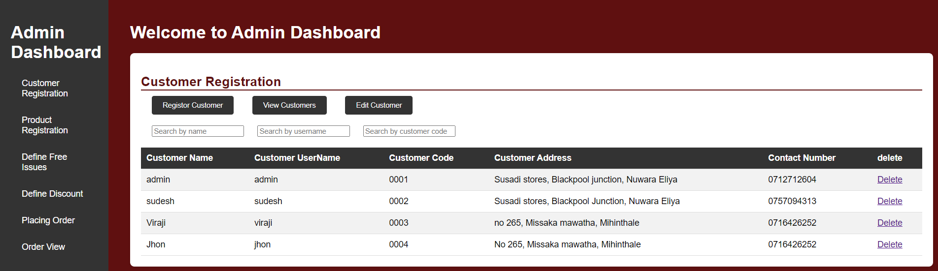 GitHub - Sumesh8/Product_ordering_and_management_system: A multifaceted Product Ordering and ...