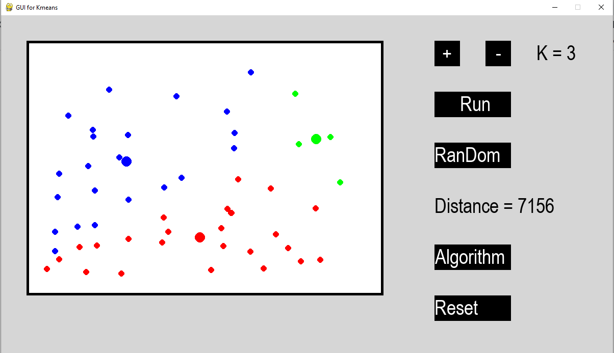 GitHub - thanhtien101/Kmean---Clustering