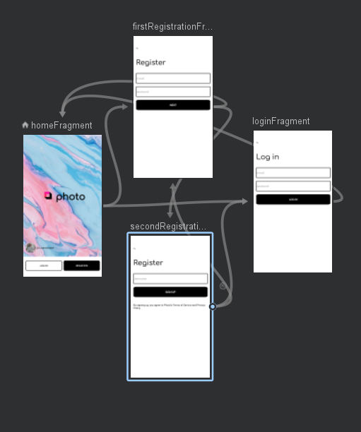 GitHub - NikkaNamoradze/FirebaseAuth: using firebase authentication