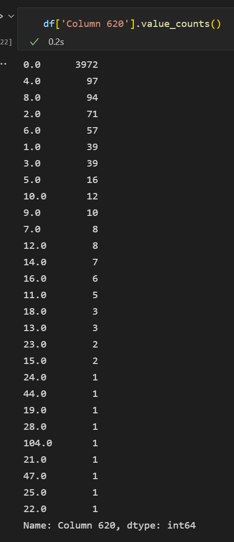 [BUG]: RC3: Setup getting stuck at preprocessing pipeline · Issue #2748 · pycaret/pycaret · GitHub
