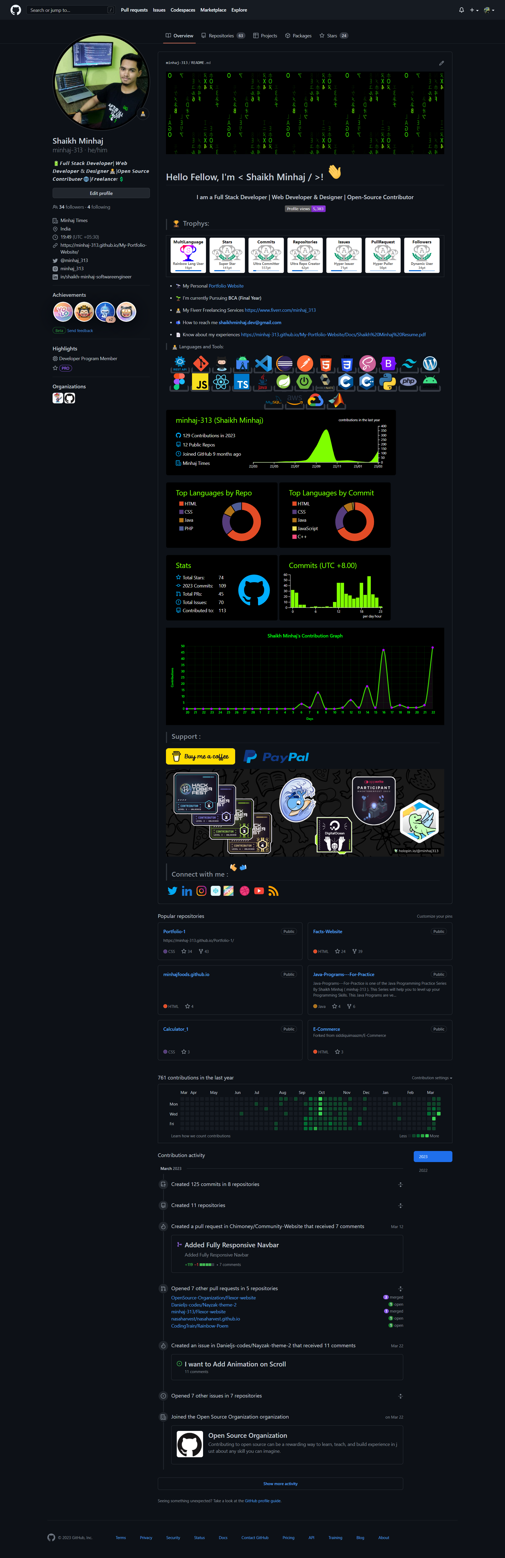 Profile Addition · Issue 1766 · Eddiehubcommunityawesome Github Profiles · Github 