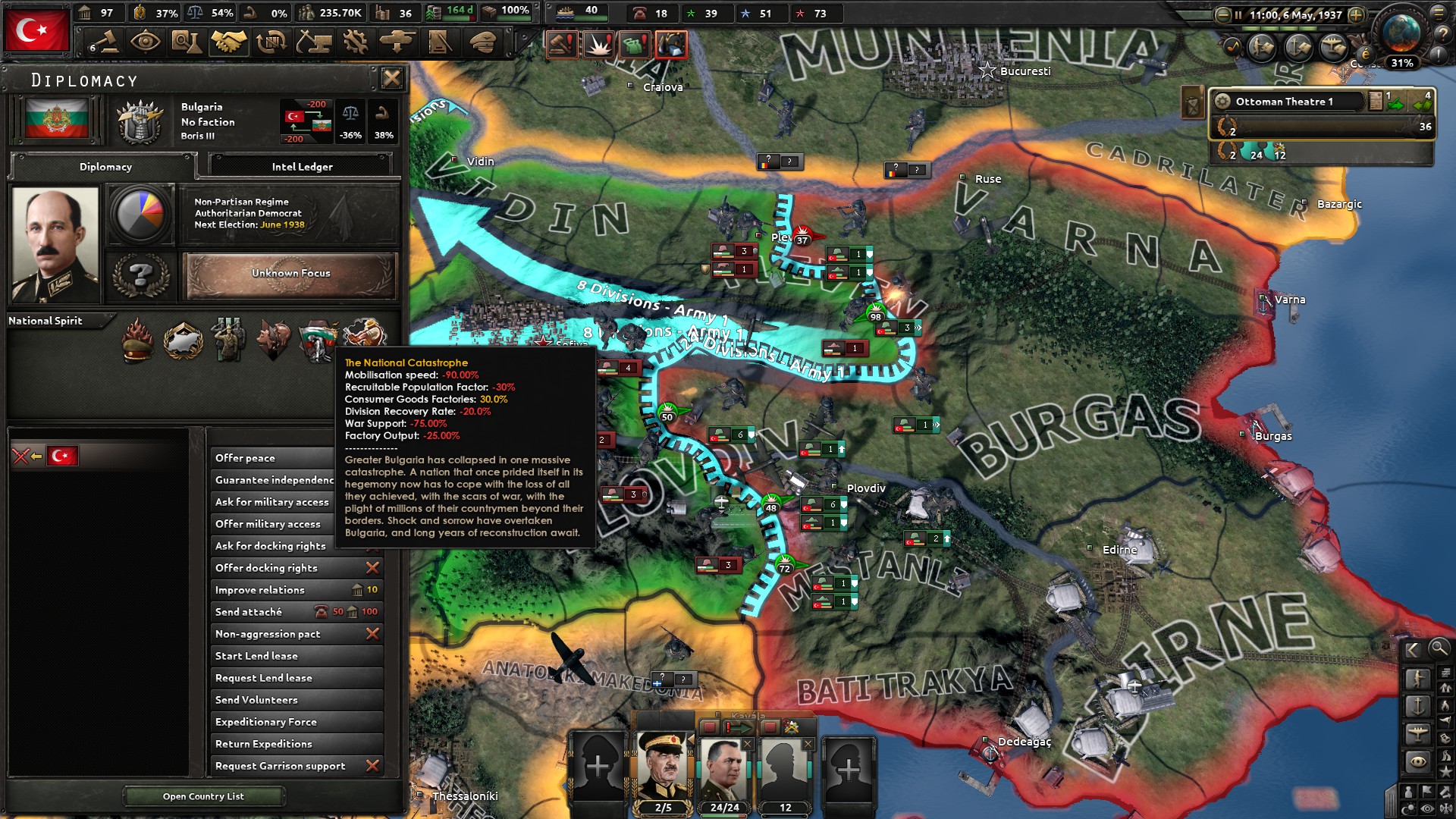 Bul Bulgaria Should Only Get National Catastrophe Once Fully At Peace · Issue 19947