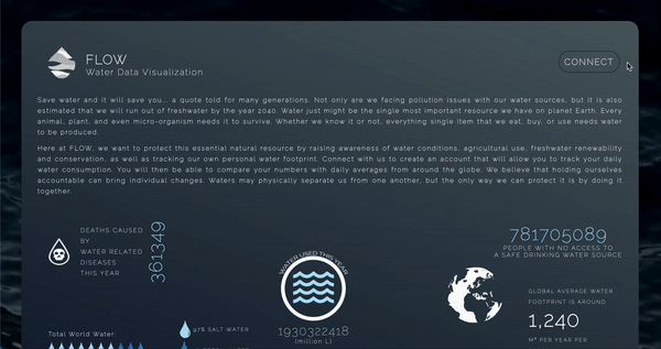 GitHub - janusko/Flow